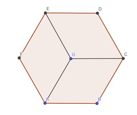 Geometry Tessellation Of N Gons Into Parallelograms Mathematics