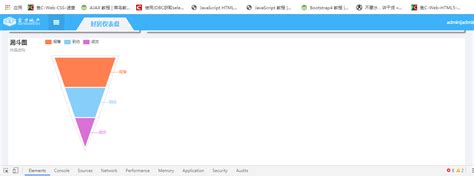 我把echarts里的漏斗图实例放到项目里发现少了些特性前端 Csdn问答