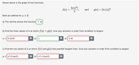 Solved Shown Above Is The Graph Of Two Functions Chegg