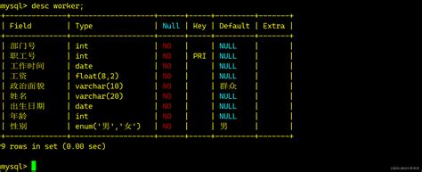 sql查询与职工信息处理实例 csdn博客
