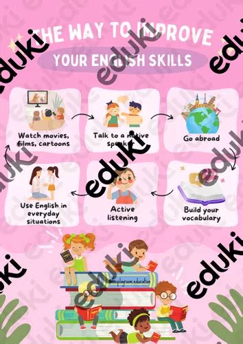 Spring Improvement Poster Αφίσα Άνοιξης Εκπαιδευτικό υλικό για τα