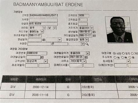 Margadism On Twitter Одоогоос 13 жилийн өмнө Хадгаламж банкны 14 2 тэрбум төгрөгөөр казино