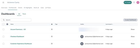 Alchemer Dashboard Overview Alchemer Help