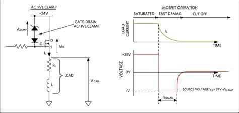 Mosfet Load Switch Circuit Circuit Diagram