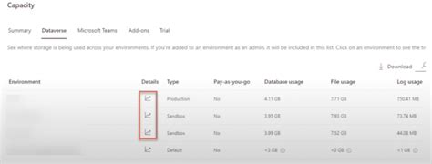 Optimize Your Dynamics 365 Implementation For Continuous Growth Stoneridge Software