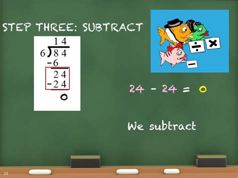 ppt mastering long division step by step algorithm practice