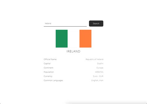 GitHub Knlrvr REST Countries REST Countries API Solution