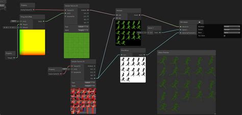 Is It Possible To Apply A Texture To A D Sprite In Unity D Game Development Stack Exchange