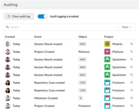 Enterprise Qa And Software Testing Testmo