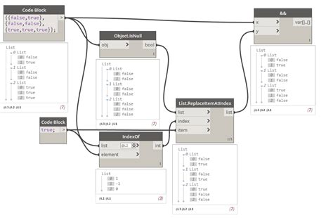 How To Replace Sublist Values If They Are All The Same Dynamo