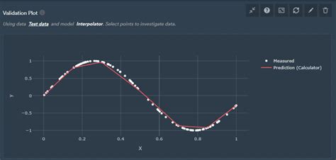 Release Notes For V152 Monolith Support