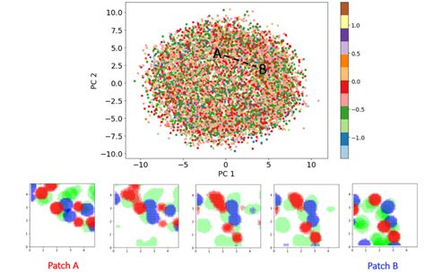 big data ml models for protein surface and biophysics the cramer