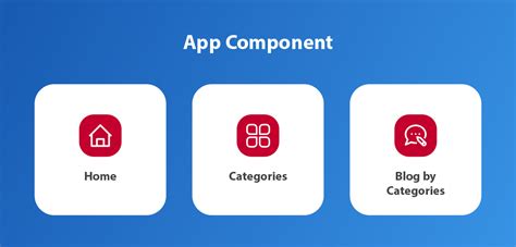 Passing Data Through Angular Routerstate Tutorial