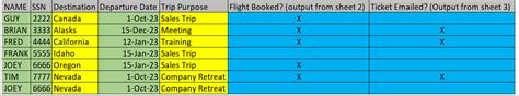 Creating An Output Column Based On Multiple Identical Data Fields