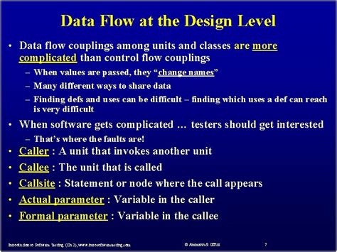 Software Testing And Maintenance Lecture 4 Graph Coverage