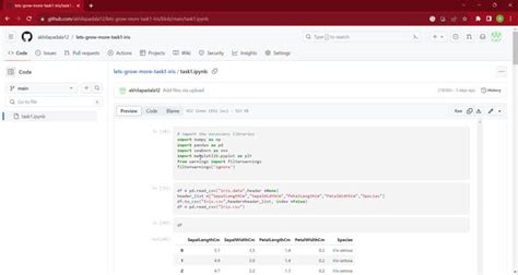 Akhila Padala On Linkedin Letsgrowmore