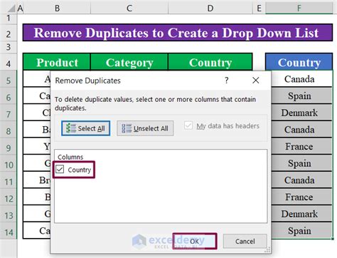 How To Create A Drop Down List With Unique Values In Excel Methods