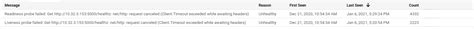Query Engine Is Unstable Under Load Issue Prisma Prisma Engines GitHub