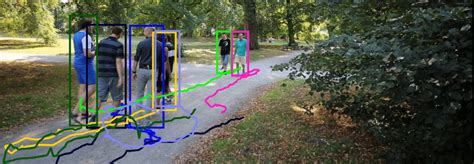 Qualitative Results Obtained By Fusing Person Detections And Local