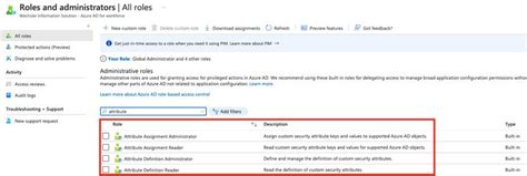 Microsoft Azuread Customsecurityattributes Conditionalaccess Mfa