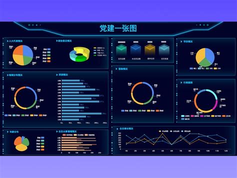 党建统计一张图大数据演示bi数据屏数据可视化