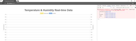 Local Chart Not Displayed Connection Closed · Issue 10 · Azure