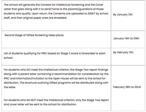 Richmond Hill Education Center