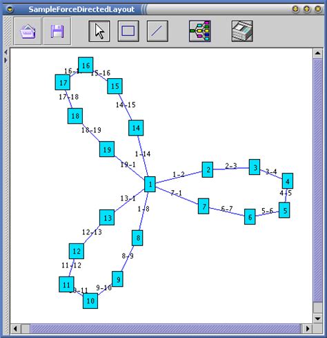 openjgraph java graph and graph drawing project screenshots