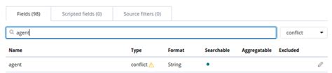 Using Elk To Collect Nginx Logs And Show Tls Version And Ciphers Used