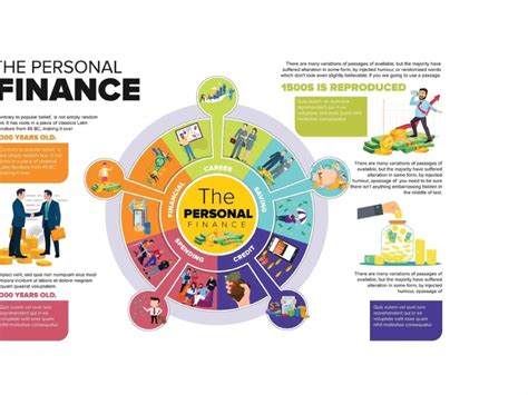 Create A Top Trending Infographic Design Flowcharts Upwork