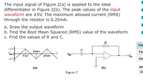 Solved The Input Signal Of Figure A Is Applied To The Chegg