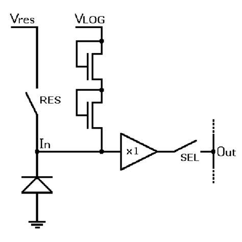 Schematic Diagram Of The Proposed Pixel Download Scientific Diagram