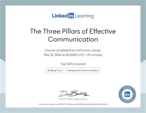 Anil Kumar Jangir On Linkedin Strengthening My Communication Skills