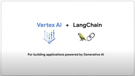 Build your ai web application using langchain, qdrant and vertex ai by Adev_company | Fiverr