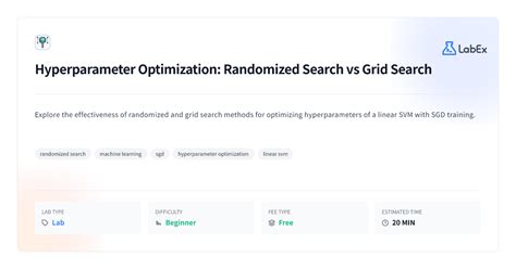 Hyperparameter Optimization Randomized Vs Grid Search Labex