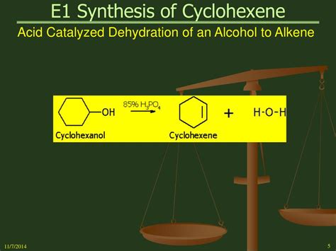 Ppt Synthesis Of Cyclohexene Powerpoint Presentation Free Download Id6310931