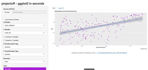 Polynomial Regression And Cross Validation With Julia By Nic Coxen