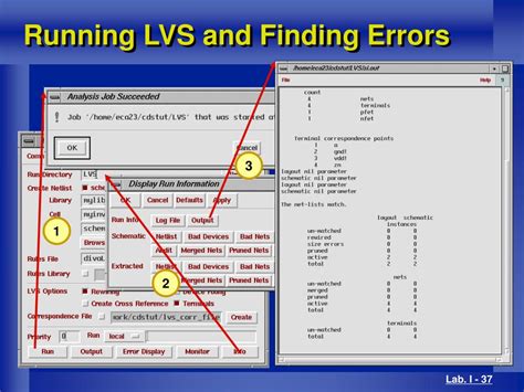 Ppt Lab I 1 Cadence 를 이용한 Layout Powerpoint Presentation Free Download Id3273461