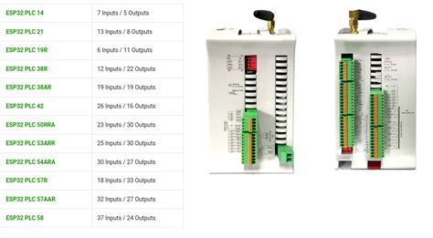 Entry Level Industrial Shields Esp32 Plc 14 Sells For 100 Euros Cnx
