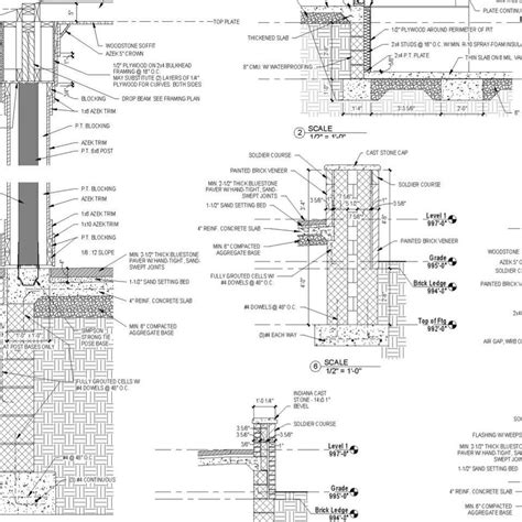 Level 3 Architecture Home