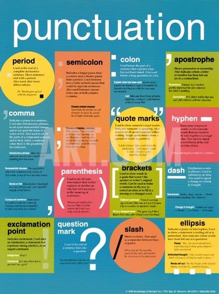 Punctuation Cheat Sheet Every Writer Will Love This Tribalance
