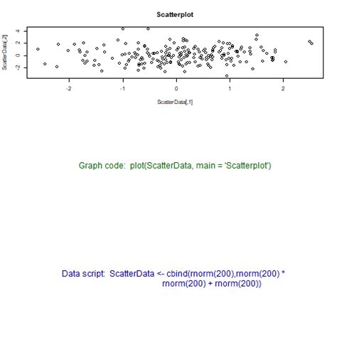 GitHub Tomaztk Useless R Functions Useless R Functions That S It