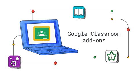 Use Your Favorite Education Tools In Classroom With Add Ons
