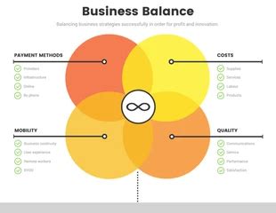 Mixed Chart Templates Examples Ideas Templates Chart Infographic