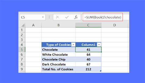 How To Display Named Range On Another Sheet In Excel Sheetaki