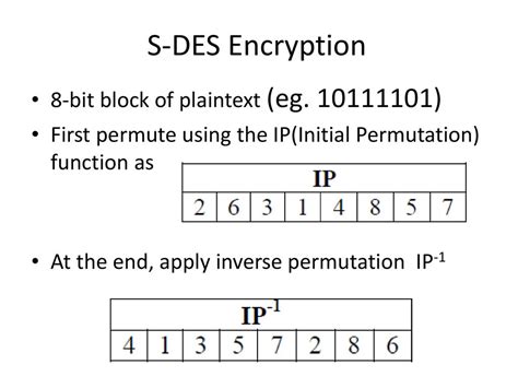 Symmetric Key Algorithms Ppt Download