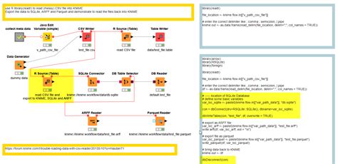 Using R Snippet KNIME Analytics Platform KNIME Community Forum