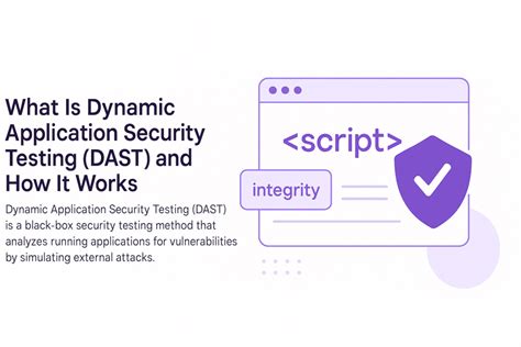 What Is Dynamic Application Security Testing Dast
