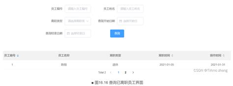 Spring Boot Vue Mybatis