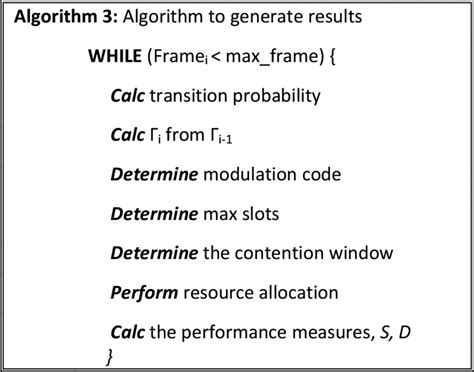 Algorithm 3 System Performance Evaluation Download Scientific Diagram